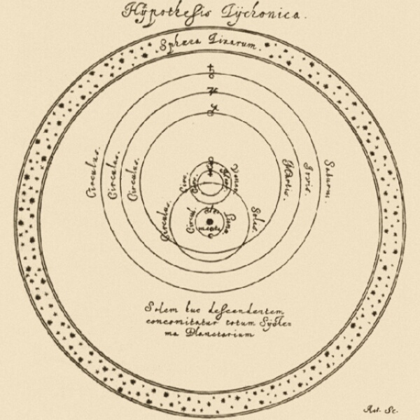 Fun Fact: Tychonic System in Astronomy – Neko Random